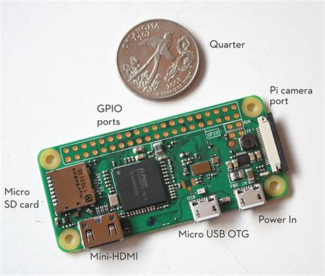 How To Build A Personal Dev Server On A 5 Raspberry Pi