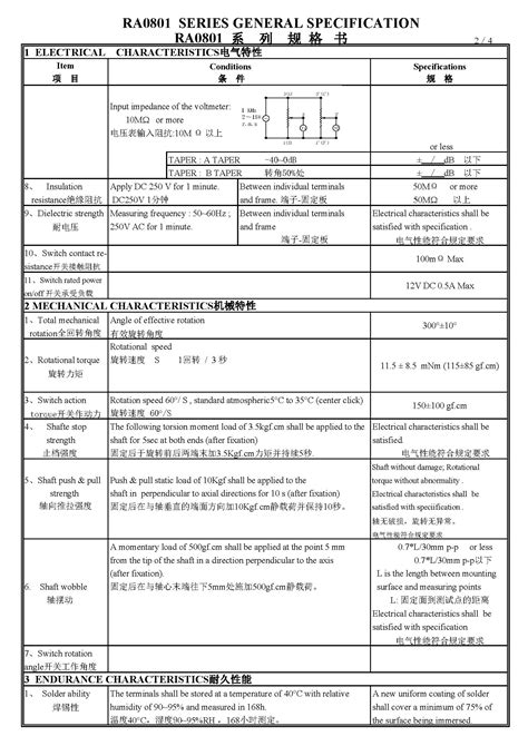Ra08 Concentric Rotary Switch Potentiometer 8mm Concentric Rotary Switch Potentiometer Data