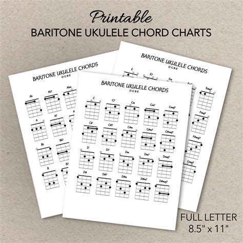 Baritone Ukulele Chord Chart Printable Printable Templates