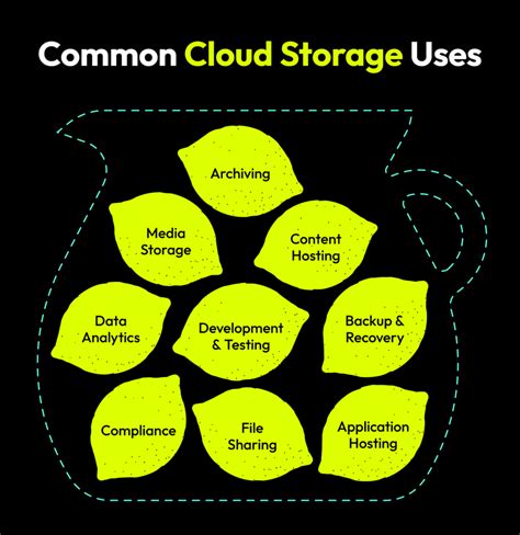 57 Must Know Cloud Computing Statistics For 2025 57 Must Know Cloud Computing Statistics For 2025