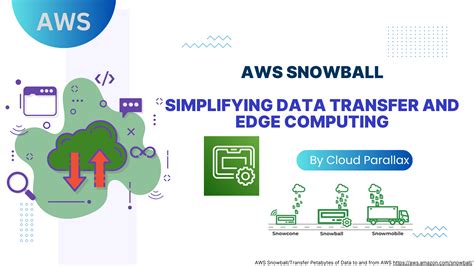 Aws Snowball Simplifying Data Transfer And Edge Computing Ep16