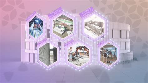 Construction Code Blog About Digital And The Nbs Platforms From Stephen Hamil Our Nbs Digital