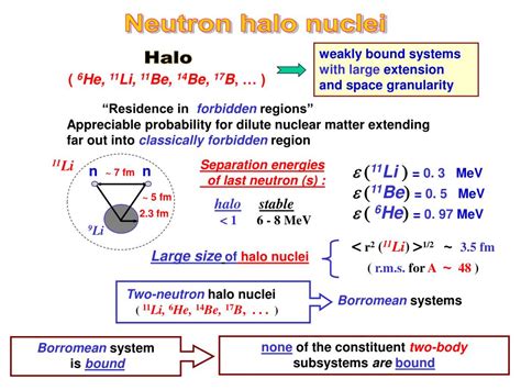 Ppt Halo Nuclei Powerpoint Presentation Free Download Id253529