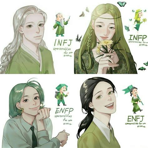 Mbti Type Drawings Artofit