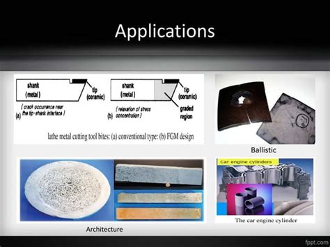 Functionally Graded Materials Fgm An Overview Pdf Physics Science