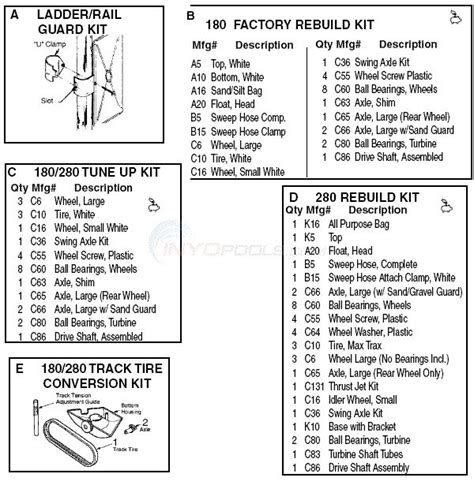 Polaris 280 Schematic