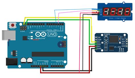 Grove 4 Digiti Display And Rtc Ds3231 Displays Arduino Forum