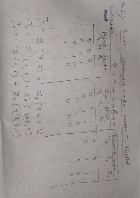 Solved Construct A 4 Bit Synchronous Binary Count Down Counter Using Course Hero