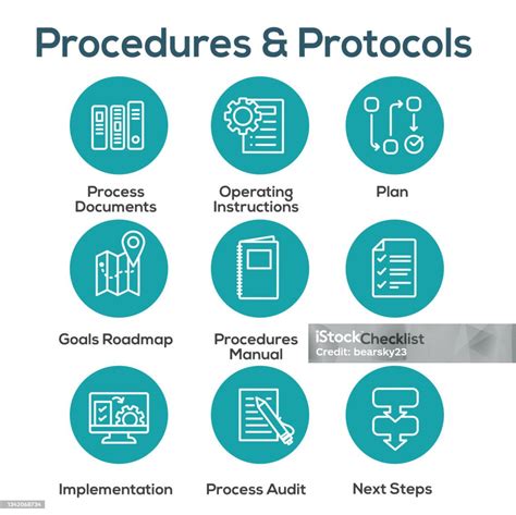 비즈니스 운영을 위한 표준 절차 개요 아이콘 Sop을 포함한 수동 단계 및 구현 0명에 대한 스톡 벡터 아트 및 기타 이미지 0명 감소 개발 Istock