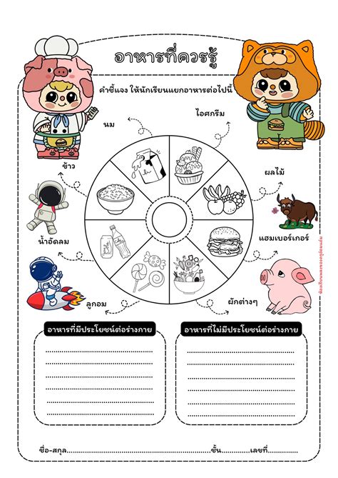 ห้องเรียนพละของครูอ๋อมแอ๋ม ห้องเรียนพละของครูอ๋อมแอ๋ม