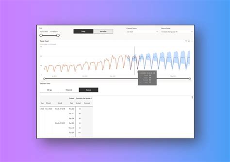 In Case You Missed It Weve Got Some Awesome News For Dynamics 365