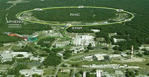 Initial Evaluations Of The Relativistic Heavy Ion Colliders