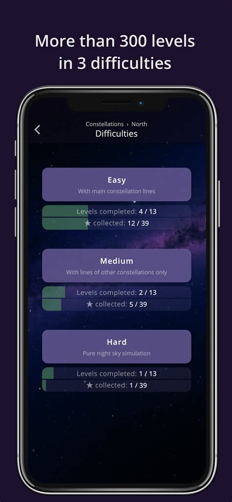 Sky Academy Learn Astronomy For Android Download
