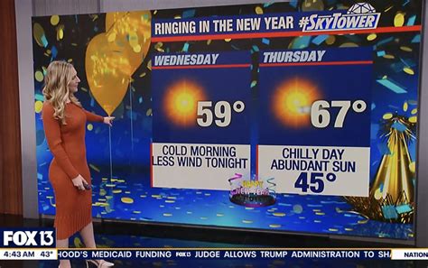 Meteorologist Almost Holding The Balloon In My Graphic And Im Here