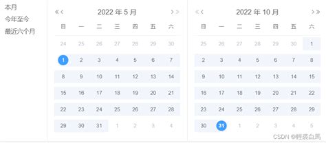 Elmentui时间选择器 Vueelement Ui 时间选择器 Csdn博客