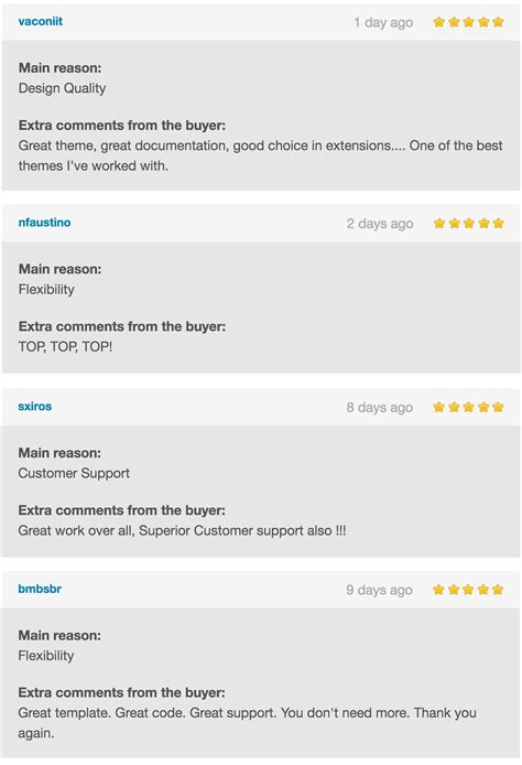 Flex Multi Purpose Joomla Template Codemarket