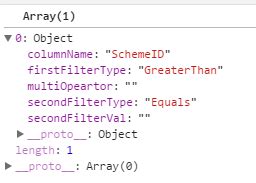 Javascript Getting Null Array On Ajax Post Stack Overflow