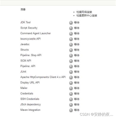 Jenkins Plugin插件离线安装jenkins Plugins离线安装 Csdn博客 Jenkins Plugin插件离线安装jenkins Plugins离线安装 Csdn博客