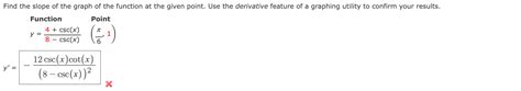 Solved Function Point Y8−cscx4cscx6π1