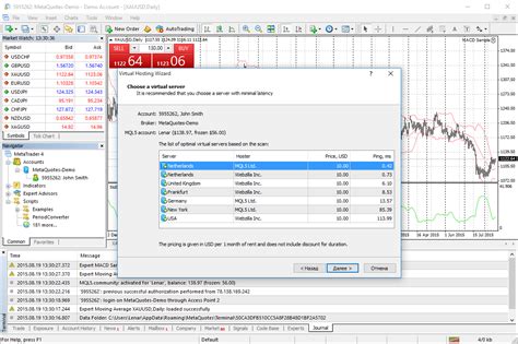Metatrader 4 Forex Trading Platform