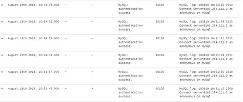 Mysql False Alerts From Multiple Line Log Data · Issue 1122 · Wazuh