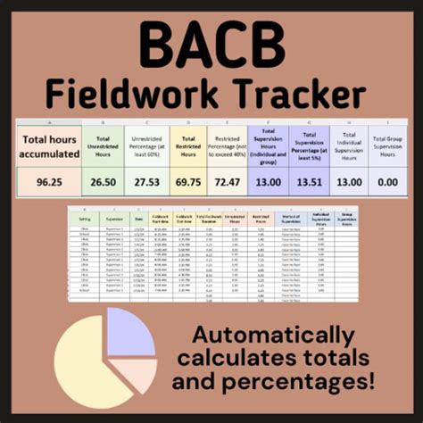 Bacb Fieldwork Experience Tracker Bcba Or Bcaba Automatic Calculations