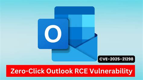 Zero Click Outlook Rce Vulnerability Cve 2025 21298 Poc Released