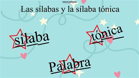Las Sílabas Y La Sílaba Tónica Educapedia