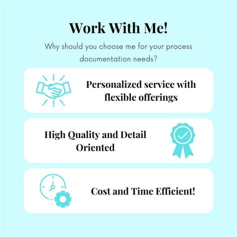 Design A Process Map Flowchart Or Workflow By Shayebastien Fiverr