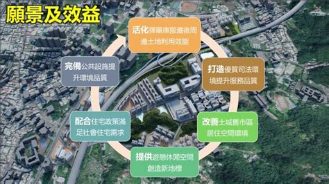 土城司法園區今開工 鄭文燦：雙贏計畫盼4年完工 產業綜合 產經 聯合新聞網