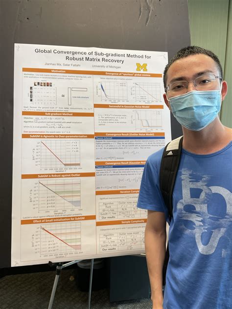 Midwest Optimization And Statistical Learning 2022 Mathsciai