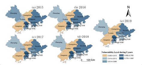 A E Temporal And Spatial Evolution Map Of Vulnerability Level In Gba Download Scientific