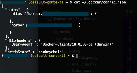 Anonymous Access Allowed To Private Projects Issue Goharbor Harbor GitHub