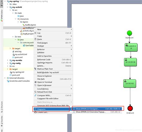 Idea开发bpmn插件集成idea Bpmn Csdn博客 Idea开发bpmn插件集成idea Bpmn Csdn博客