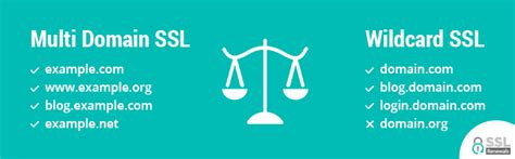 Difference B W Multi Domain SAN SSL Wildcard SSL Certificate