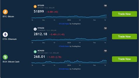 trader ai review 2024 crypto reports explained by traders legit