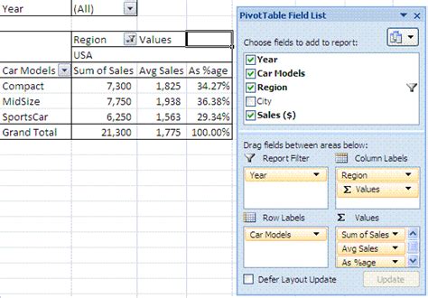 Excel Pivot Tables Tutorial Create A Pivot Table Report Add Remove Fields ExcelAnyTime