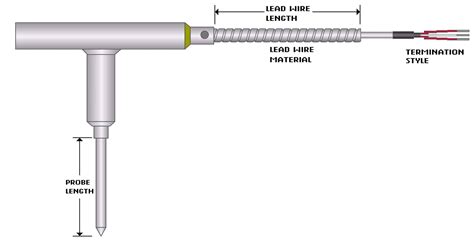 Sharp Tip Probe With T Handle Rtd Mpi Morheat