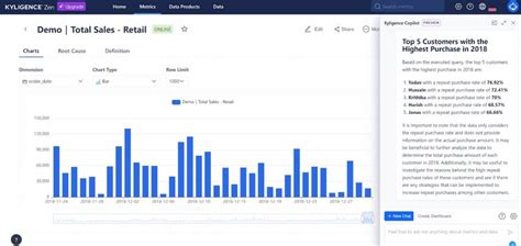 Natural Language Query In Analytics Overview And Examples