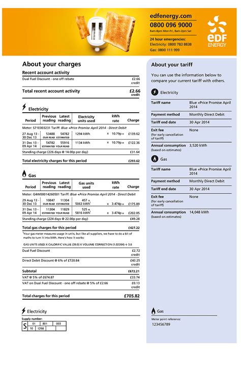 Edf Energy Gas And Electricity Bill Explained