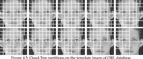 Figure 11 From Quad Tree Based Image Encoding Methods For Data
