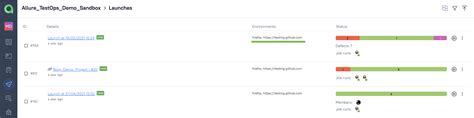 allure testops hands on guide part 4 running tests ultimate qa