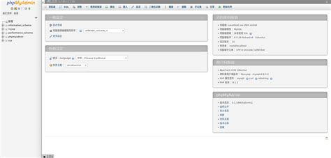 安裝 LAMP Server phpMyAdmin 在 Linux 系統上輕鬆架設網站 MagicLen