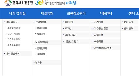 한국보육진흥원 중앙 육아종합지원센터e러닝 홈페이지 Careorkr