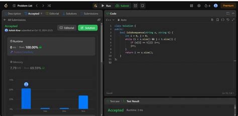 Ashish Kirar On Linkedin Day Dsa C Dsa C Polymorphism Functionoverloading