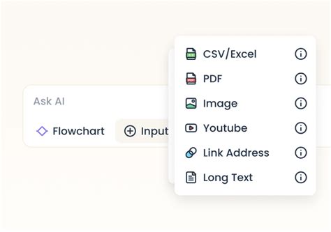 Free Ai Quadrant Maker Online Comparison Tool Mylens Ai