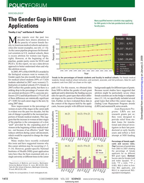 PDF The Gender Gap In NIH Grant Applications