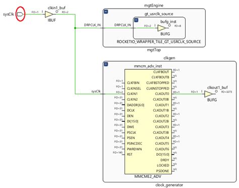 FPGA中时钟的用法 电子发烧友网