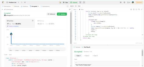 Vaibhav Bhargav On Linkedin 100daysofcode 100daysofcode
