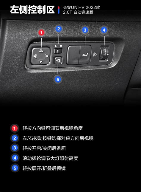 【长安uni V2 0t 自动锋速版图片 汽车图片大全】 易车